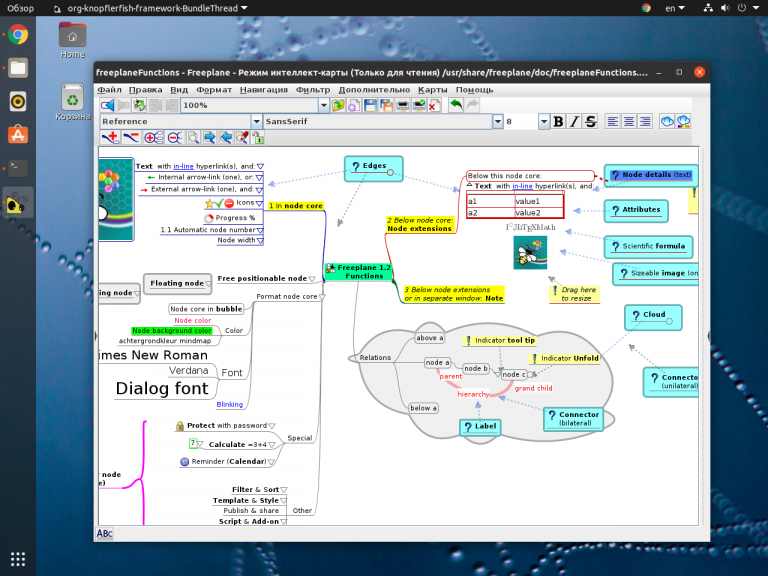 Лучшие аналоги Visio для Linux - Losst